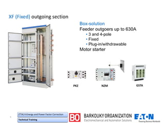 3-Type Tested Assembly (X-Energy) and Power Factor Correction | PPT ...