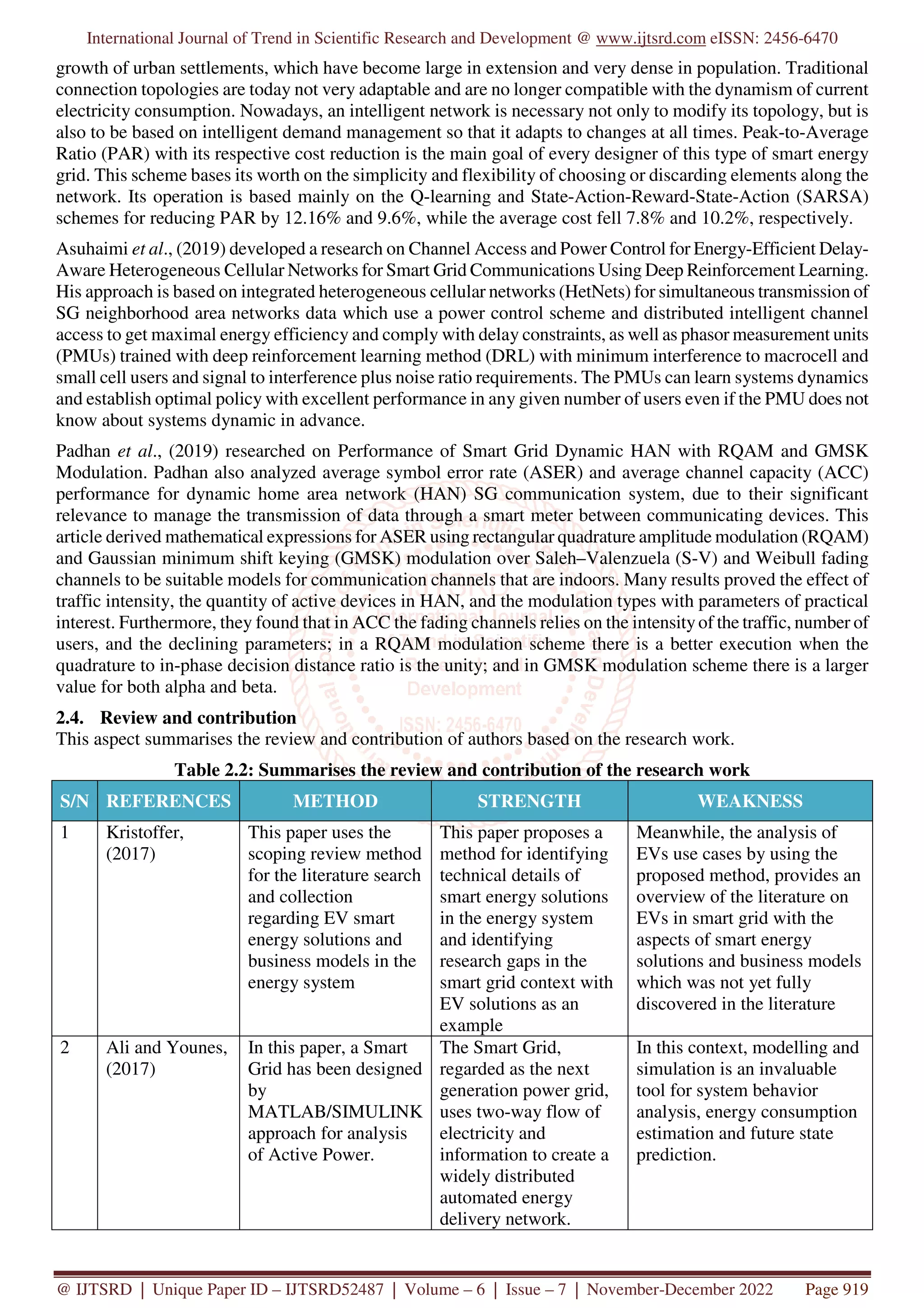 Development of Smart Grid Interoperability for Energy Efficiency ...