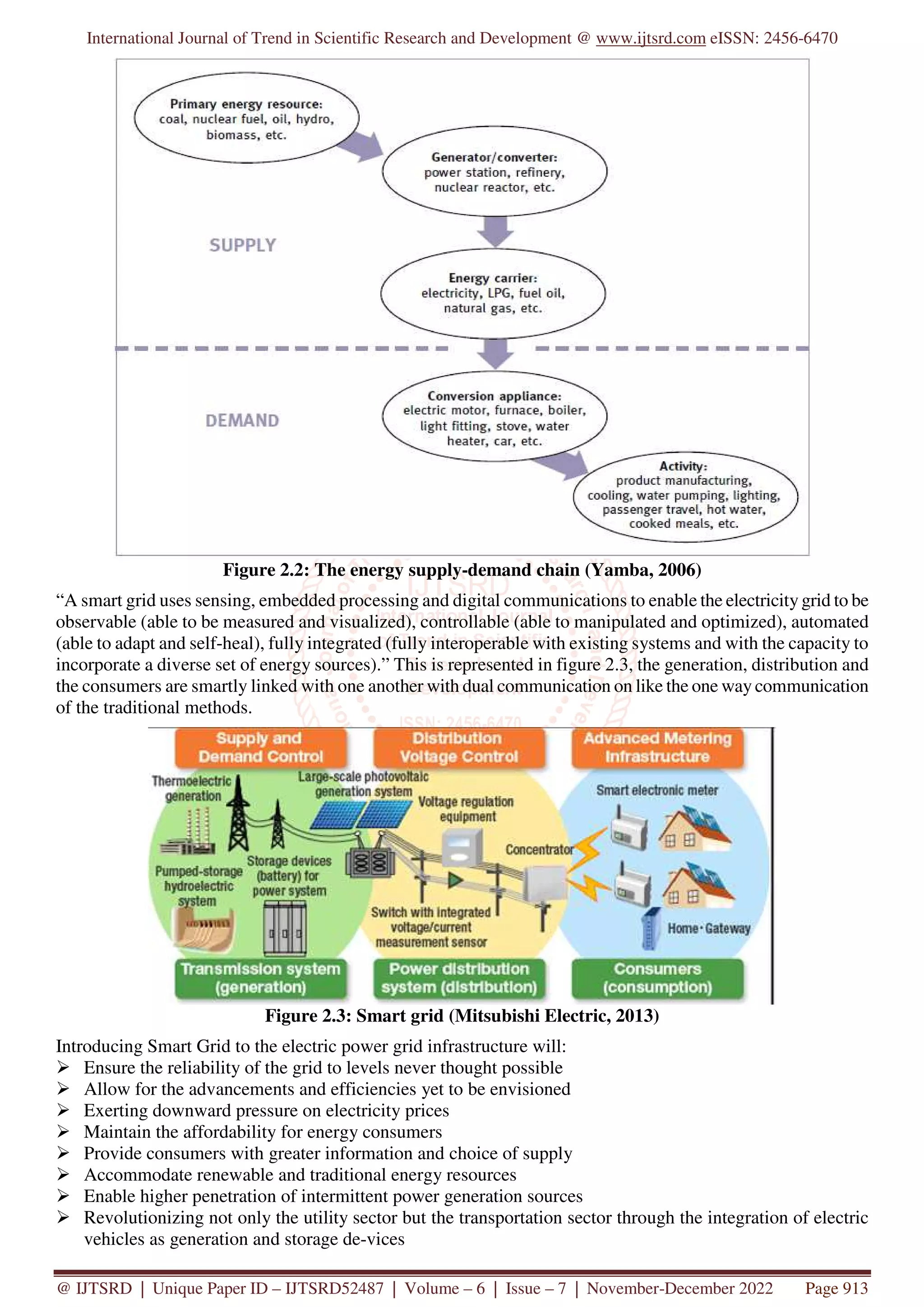 Development of Smart Grid Interoperability for Energy Efficiency Systems | PDF