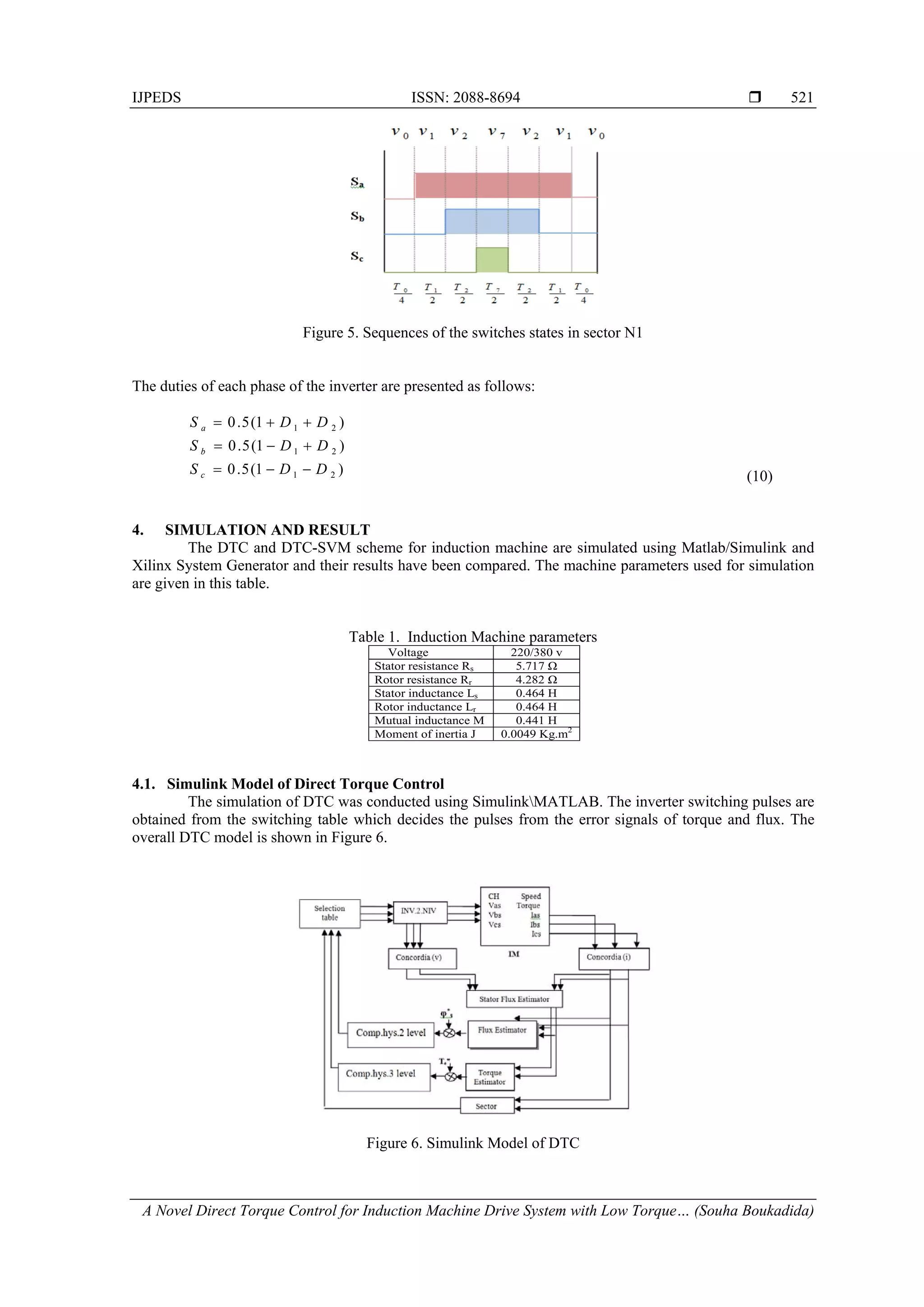 A Novel Direct Torque Control for Induction Machine Drive System with Low Torque and Flux ...