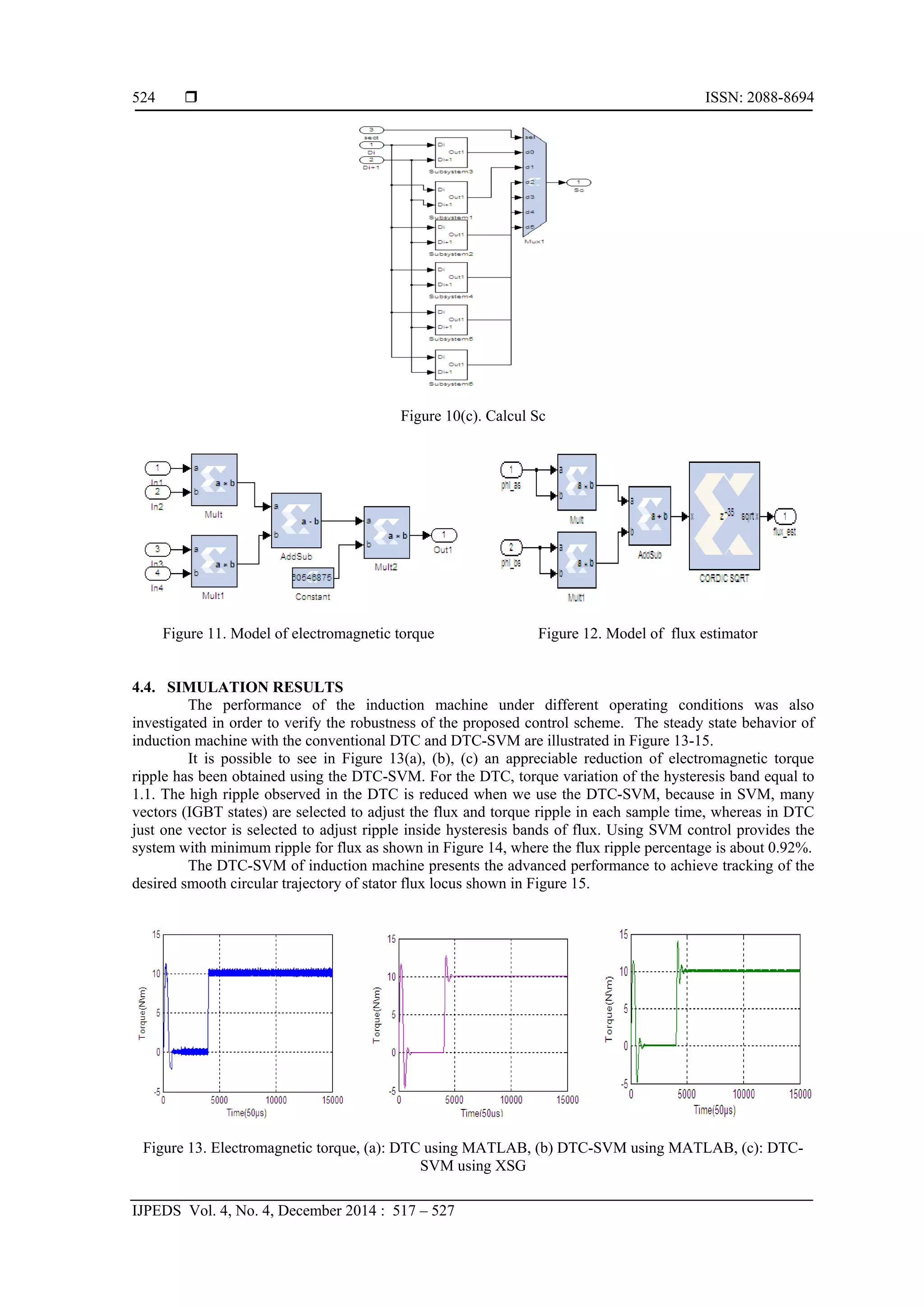 A Novel Direct Torque Control For Induction Machine Drive System With