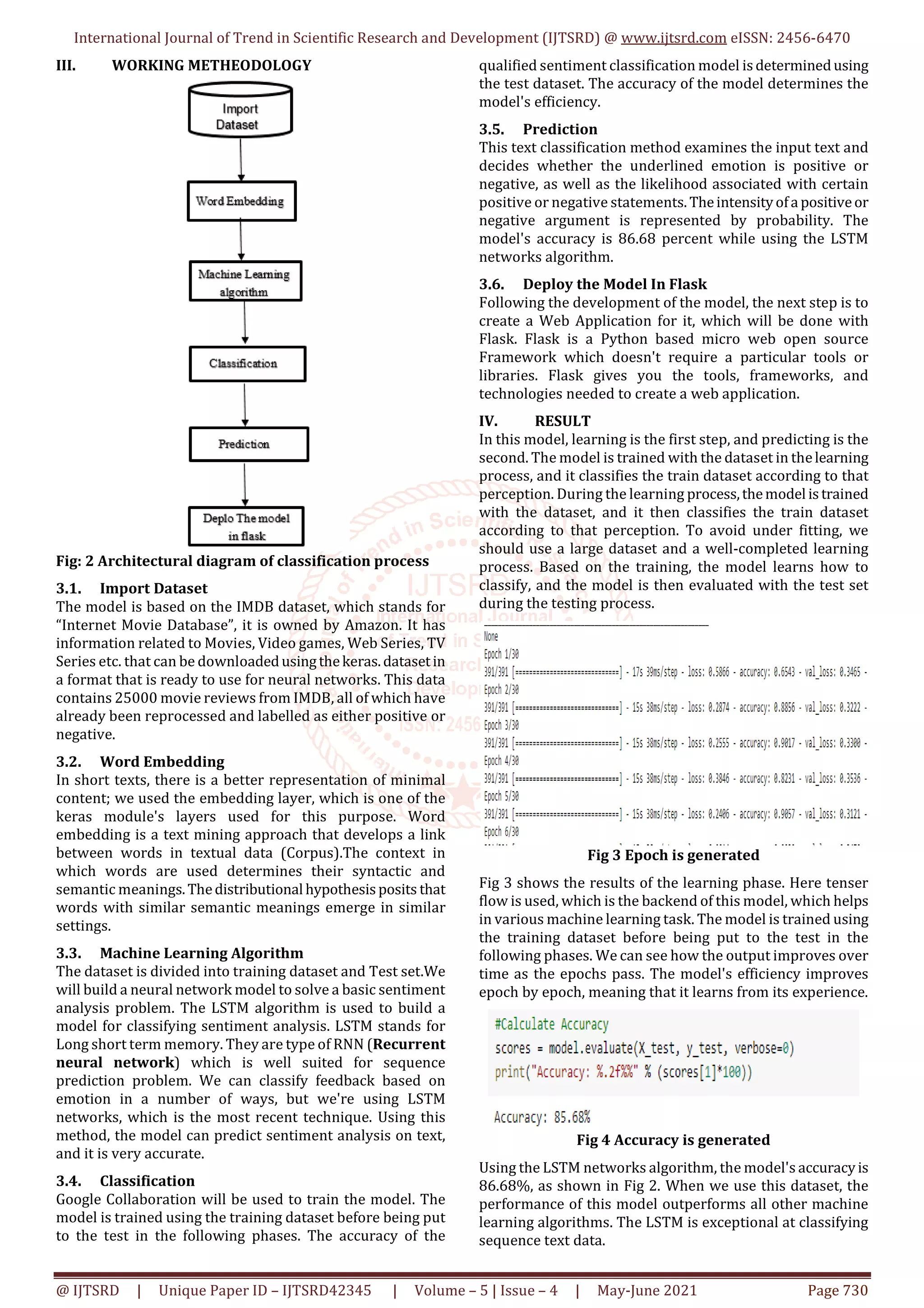 LSTM Based Sentiment Analysis | PDF
