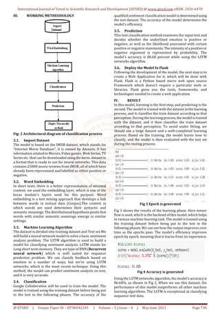 LSTM Based Sentiment Analysis | PDF