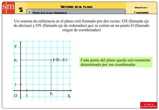 Vectores en R2 - 1 | PPT