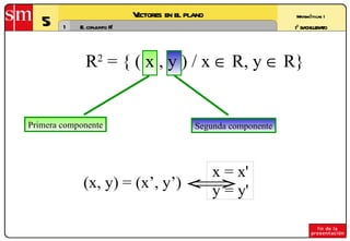 Vectores en R2 - 1 | PPT