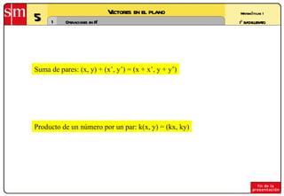 Vectores en R2 - 1 | PPT