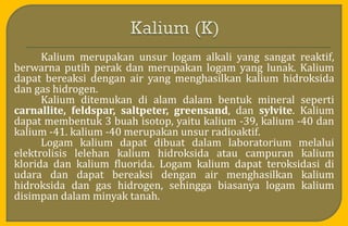 116 unsur kimia | PPT