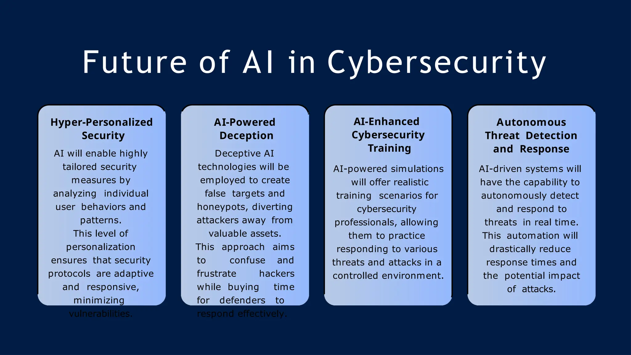 Introduction to Artificial Intelligence in Cyber Security | PPT