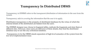 11700220085_DDBMS.pptx