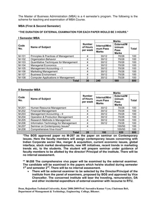 MBA RTU Syllabus | PDF