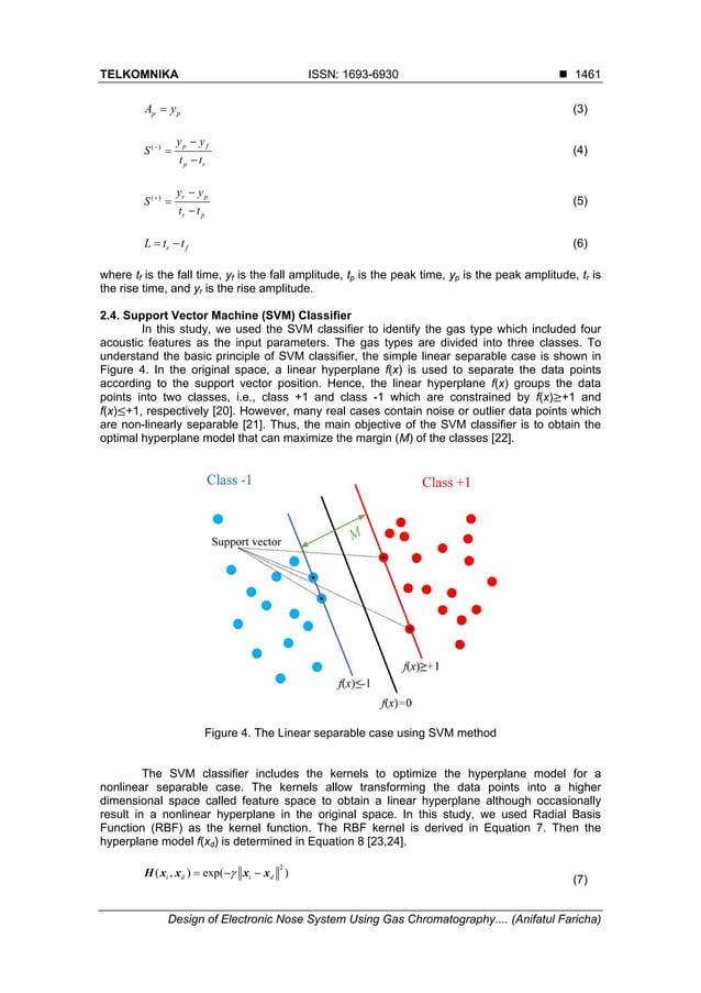 Design of Electronic Nose System Using Gas Chromatography Principle and Surface Acoustic Wave ...