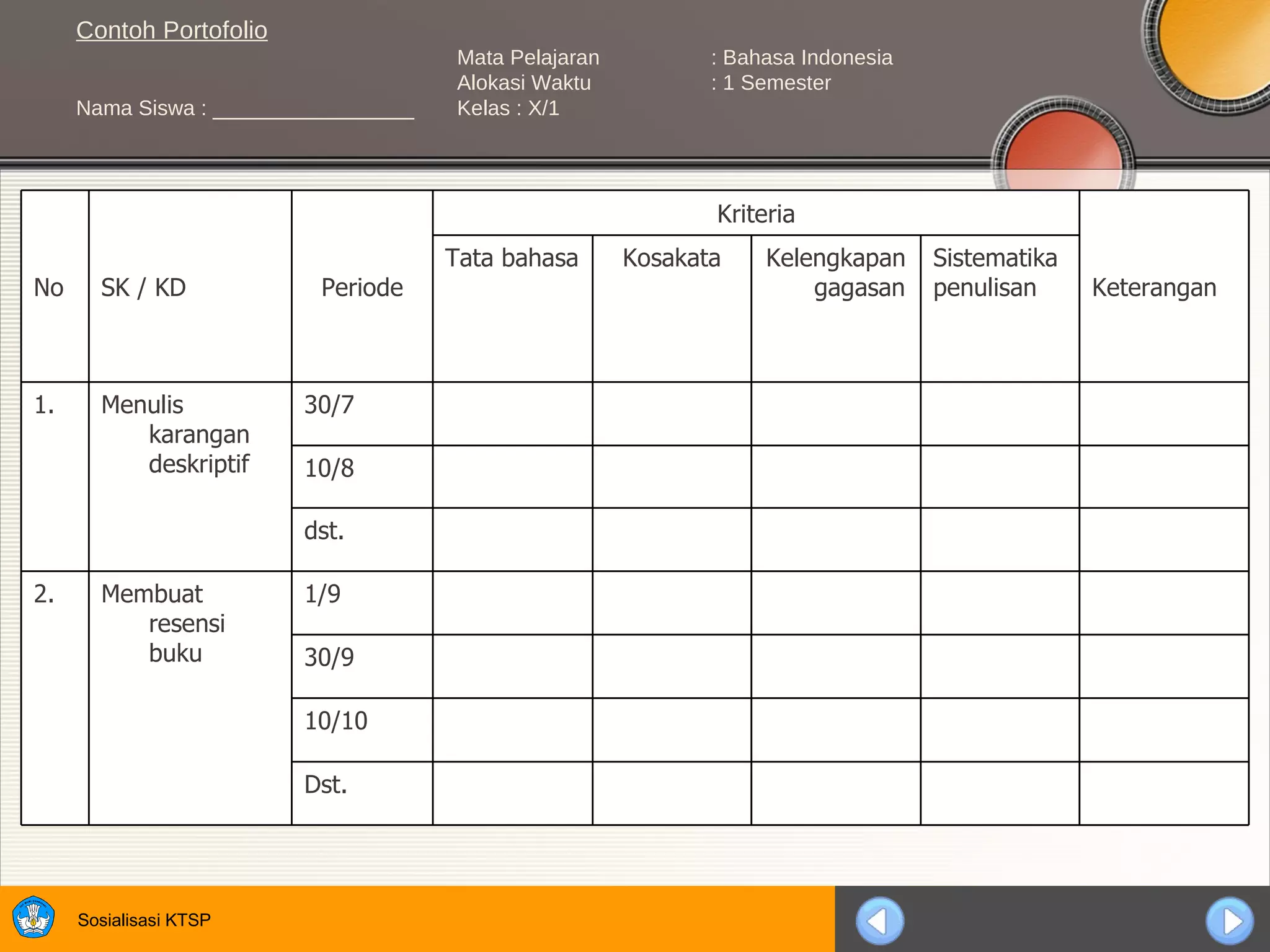 Rancangan Penilaian Hasil Belajar | PPT