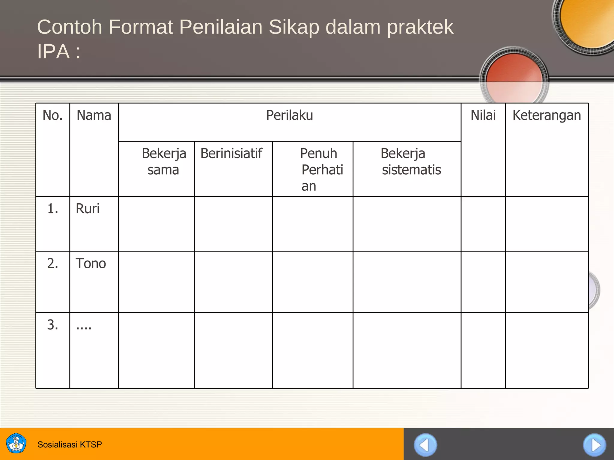 Rancangan Penilaian Hasil Belajar | PPT