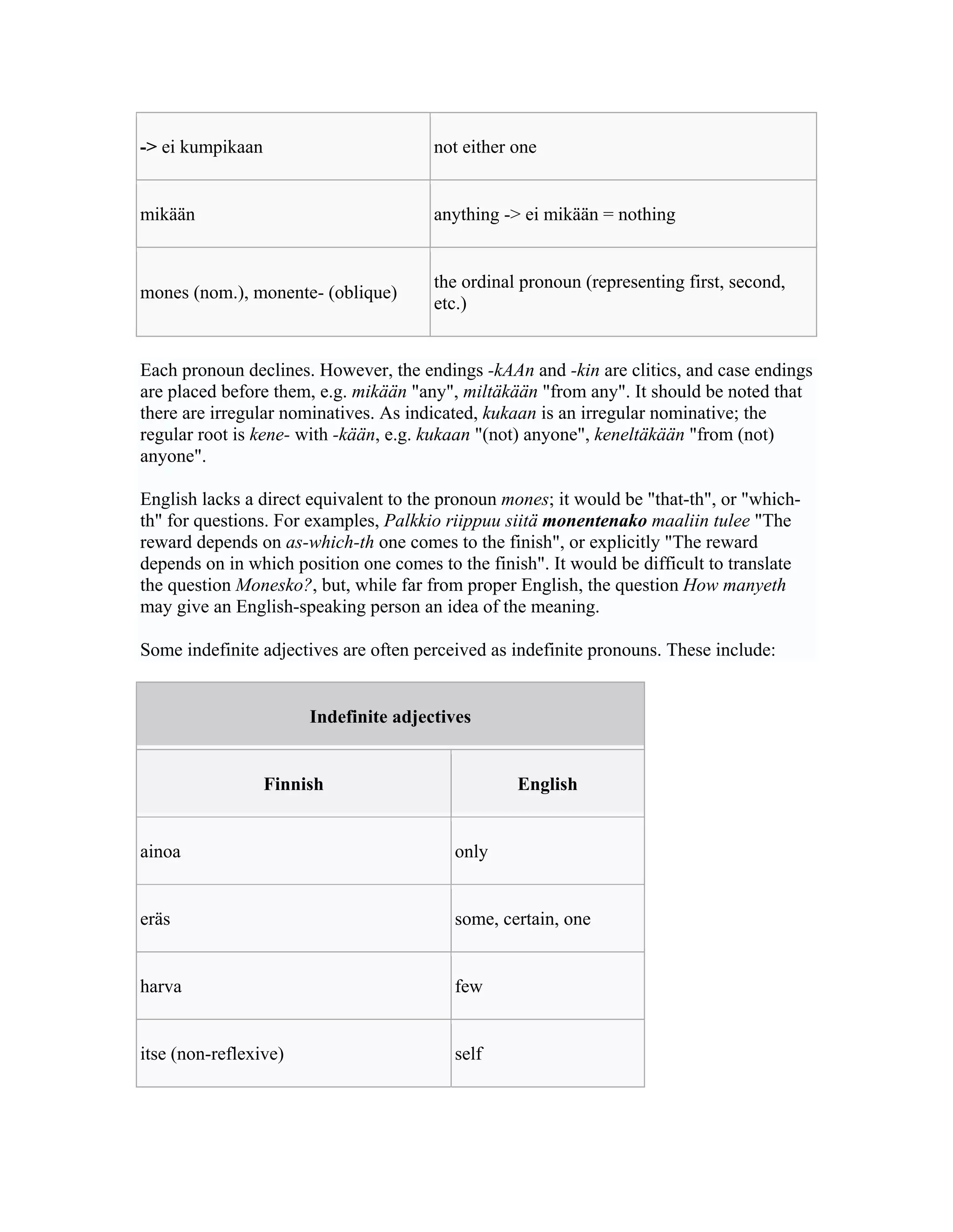 FINNISH GRAMMAR | PDF