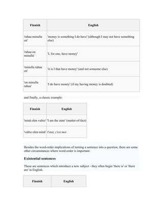 FINNISH GRAMMAR