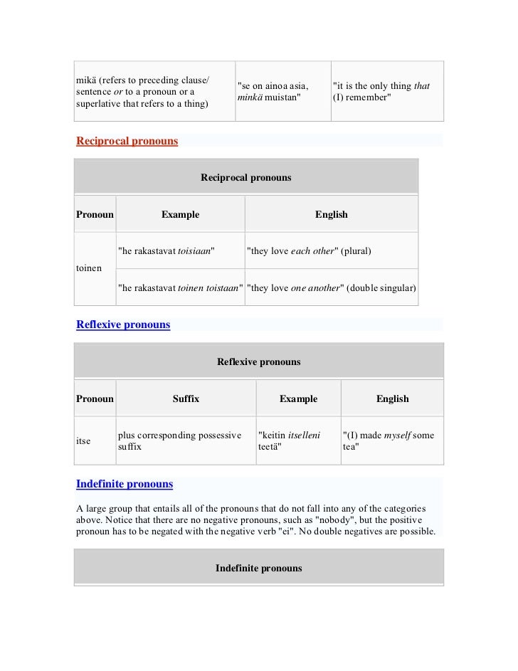 Finnish grammar - Alchetron, The Free Social Encyclopedia