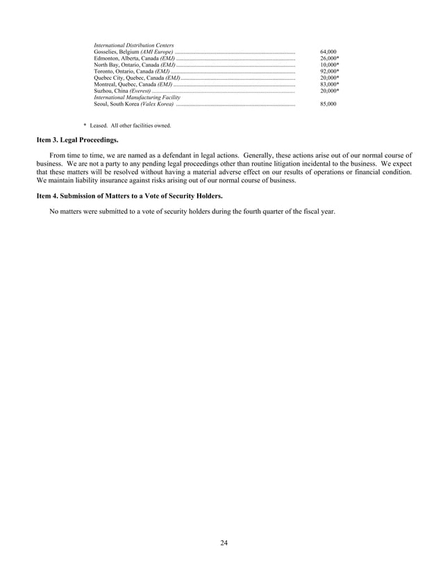 reliance steel & aluminum 2006_AnnualReport | PDF