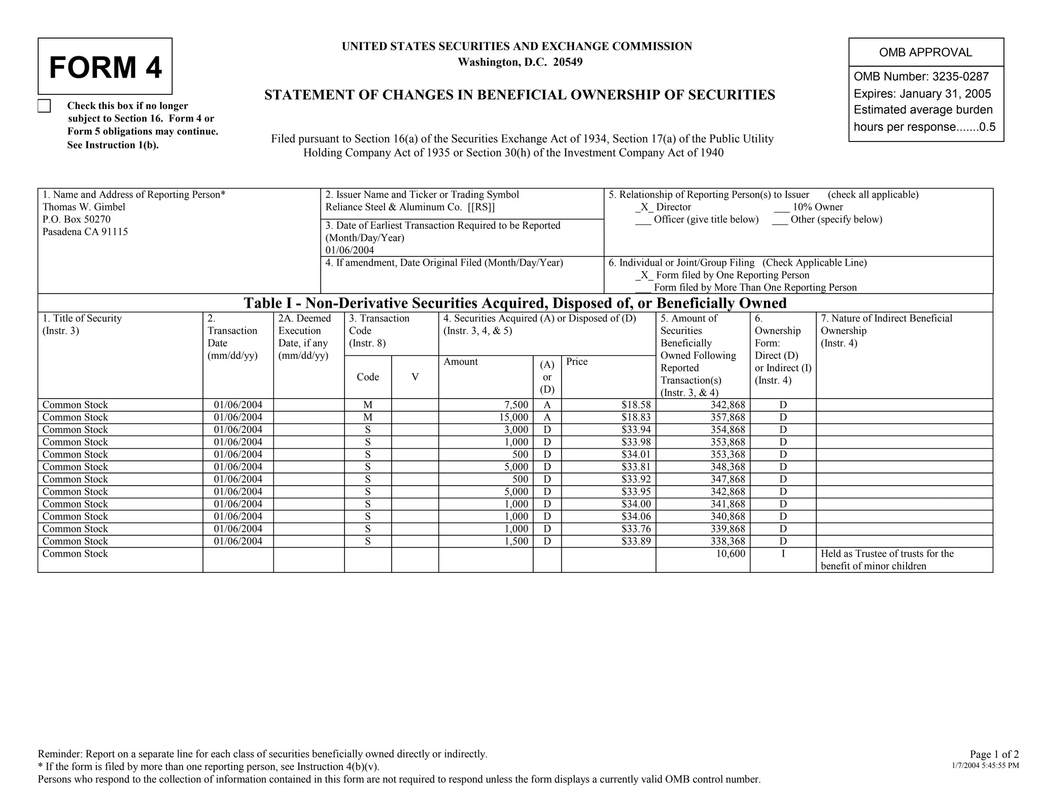 reliance steel & aluminum Gimbel_Form_4_1-06-04 | PDF