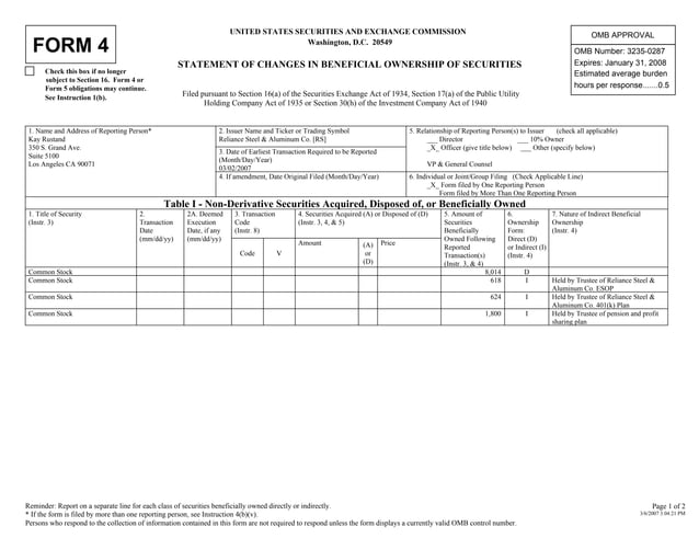 reliance steel & aluminum Rustand_Form_4_3_2_07 | PPT