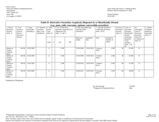 reliance steel & aluminum Rustand_Form_4_3_2_07 | PPT
