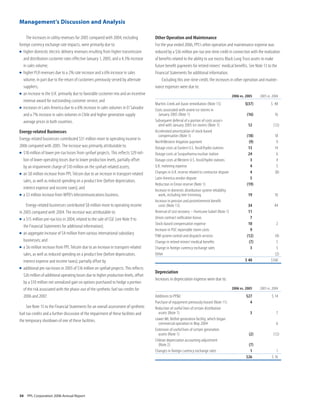 ppl annual reports 2006