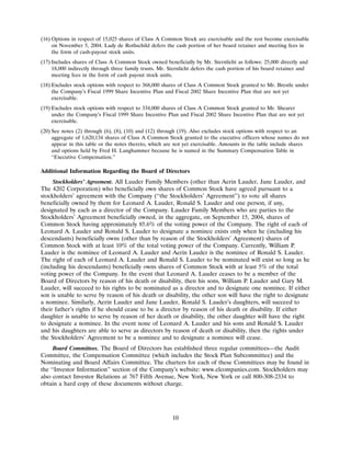 estee lauder 2004proxy | PDF