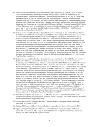 estee lauder 2003_Proxy | PDF