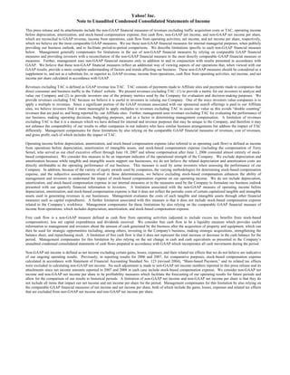 yahoo Q2_2008_PR | PDF