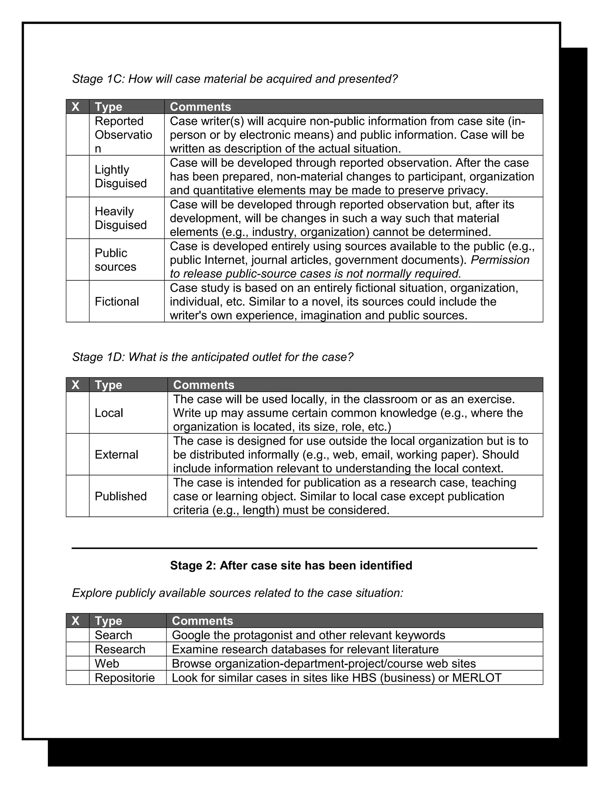 117351764 writing-case-studies-checklist | PDF