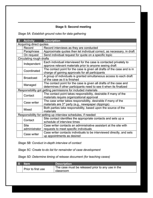 117351764 writing-case-studies-checklist | PDF