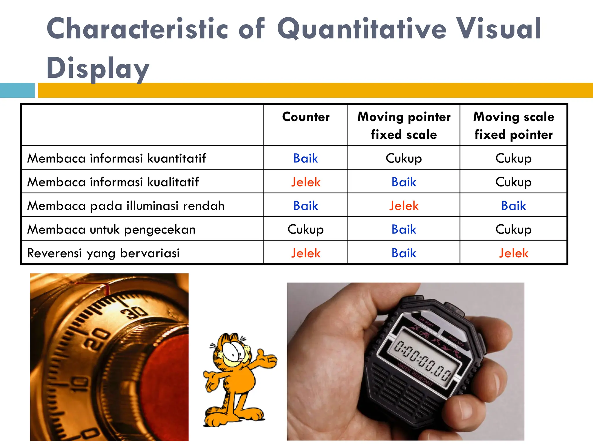 display ergonomics reference to display and control | PDF