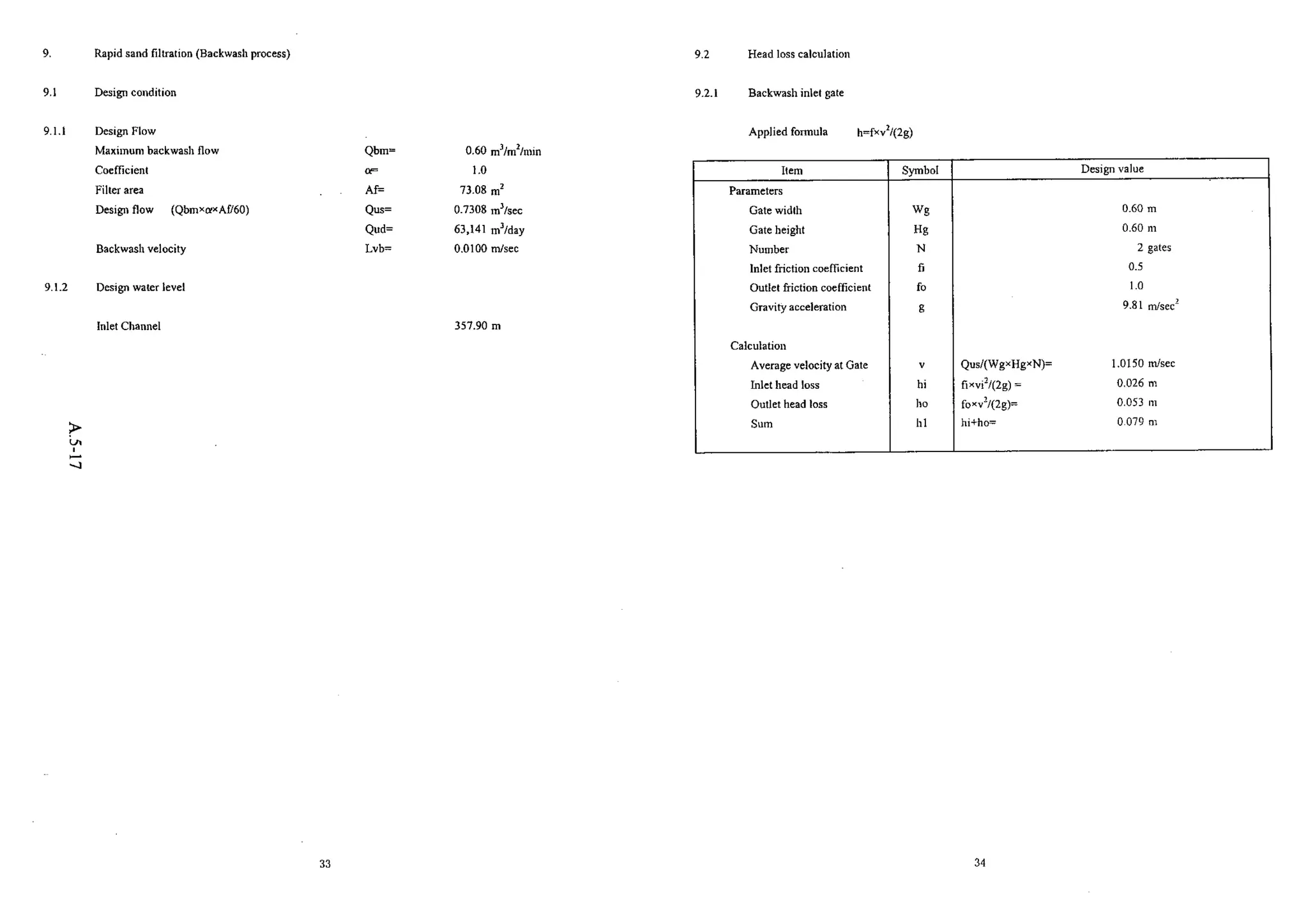 jica project for hydro Hydraulic_Model.pdf