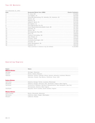 charter communications ar01 | PDF