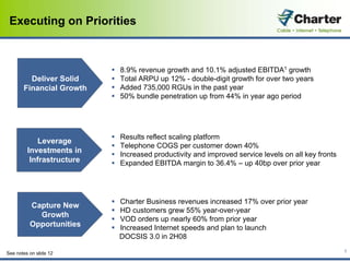 charter communications 2Q_2008_Earnings_Presentation_FINAL | PDF