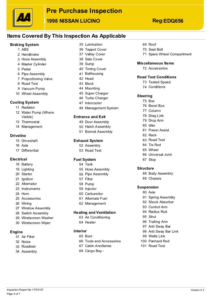 pre purchase inspection