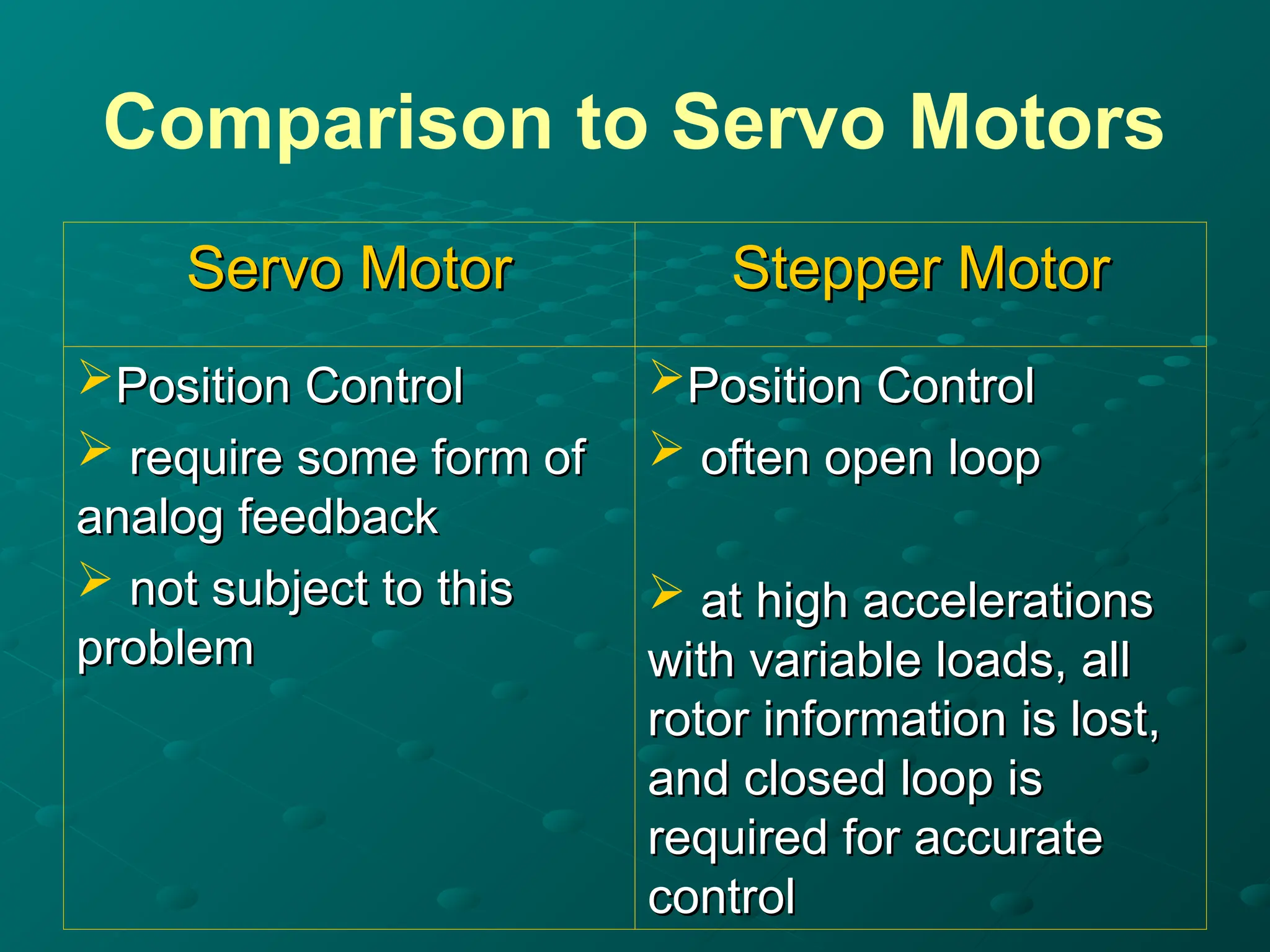 stepper motor electrical machines - 2 ppt | PPT