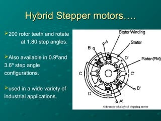 stepper motor electrical machines - 2 ppt | PPT