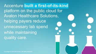 Accenture Cloud-based Lab Reviews Case Study | PPT