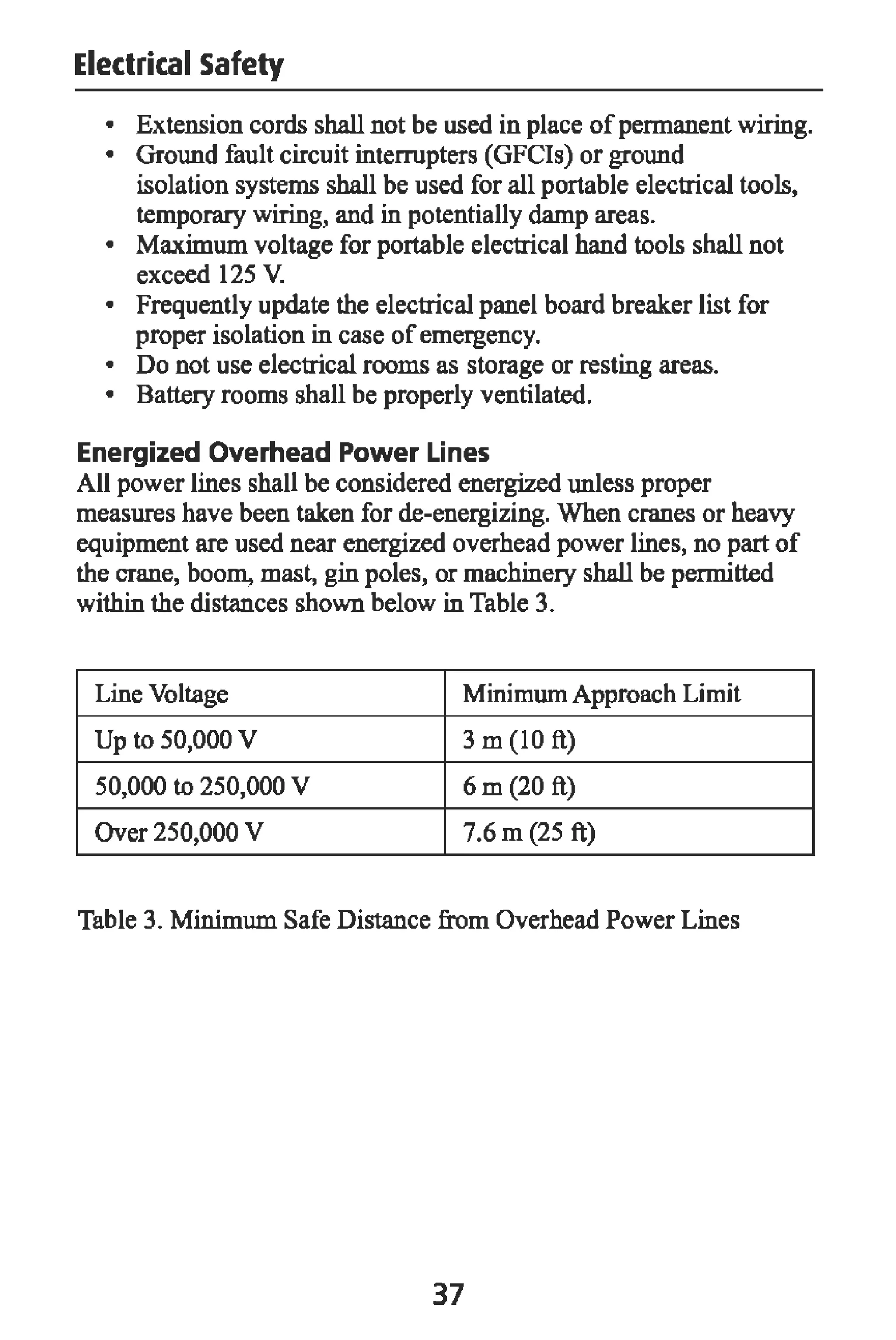 Safety handbook Saudi Aramco BY Muhammad Fahad Ansari 12IEEM14 | PDF