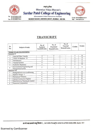Transcripts and PC | PDF