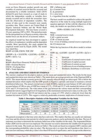 External Reserves and Economic Growth in Nigeria | PDF
