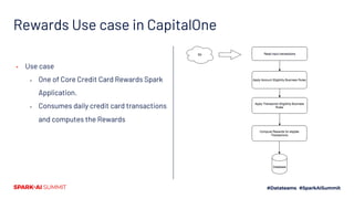 Filtering vs Enriching Data in Apache Spark | PPT