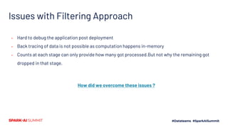 Filtering vs Enriching Data in Apache Spark | PPT