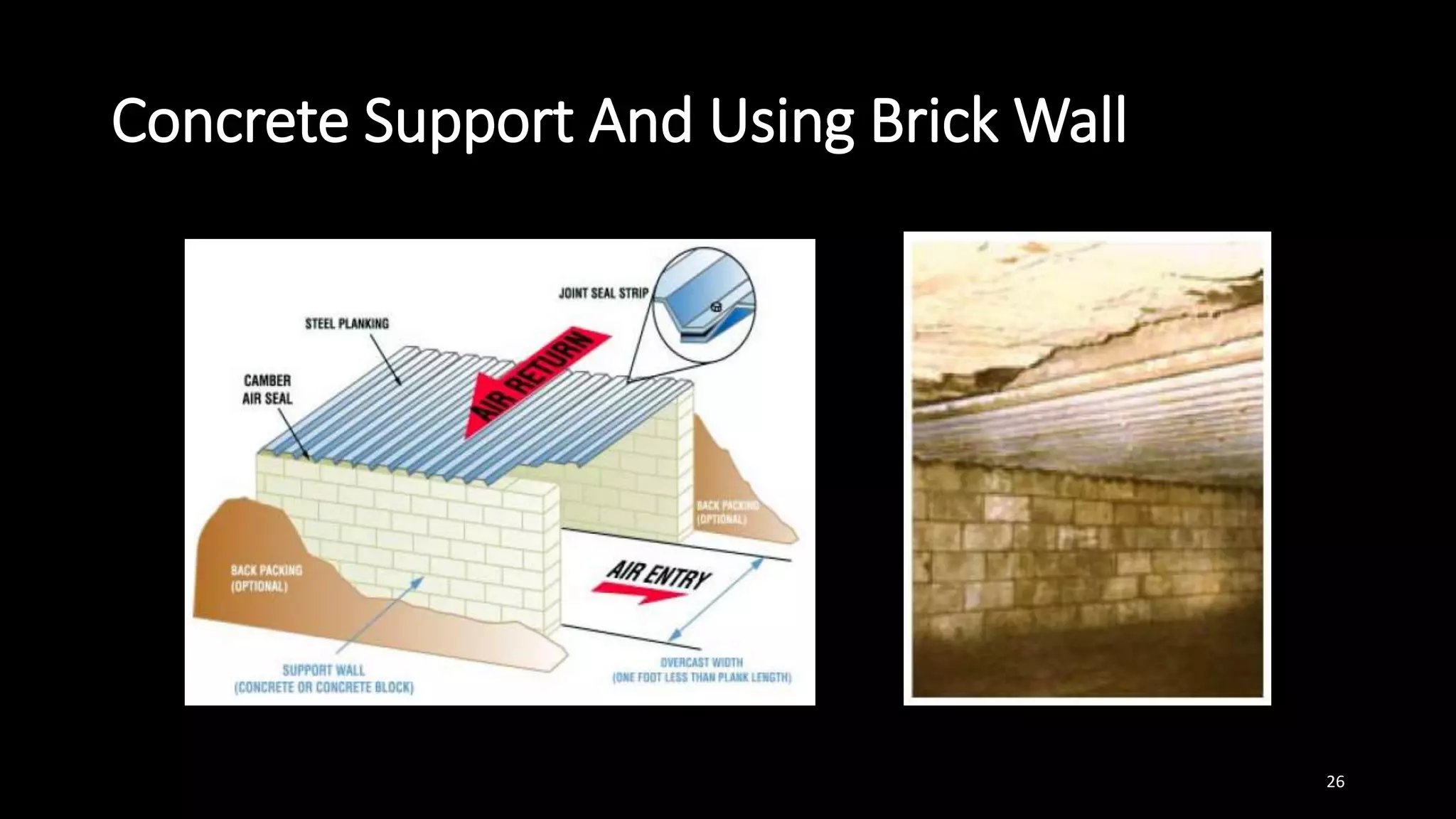 Support Systems In Cut And Fill Method Of Stoping | PPTX
