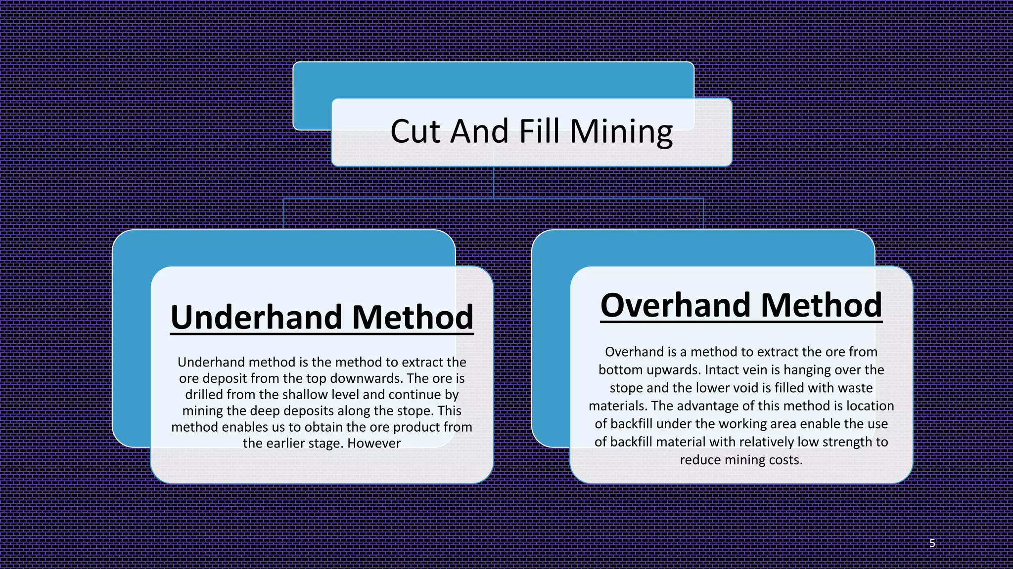 Support Systems In Cut And Fill Method Of Stoping | PPTX