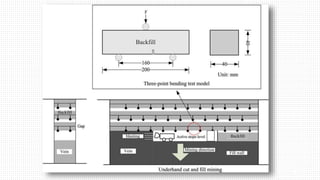 Support Systems In Cut And Fill Method Of Stoping | PPTX