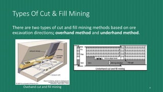 Support Systems In Cut And Fill Method Of Stoping | PPTX