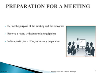 Meeting basics and effective meetings | PPTX