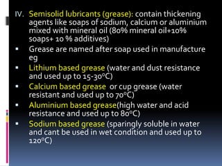 11801_lubricants-final-1_htfd09985786.ppt