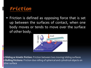 11801_lubricants-final-1_htfd09985786.ppt